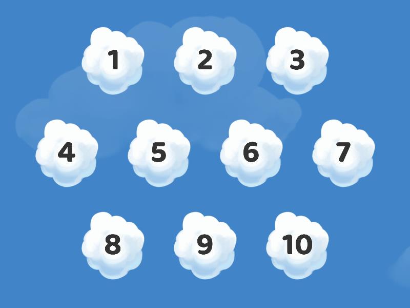 Surah Al Kautsar - Open the box