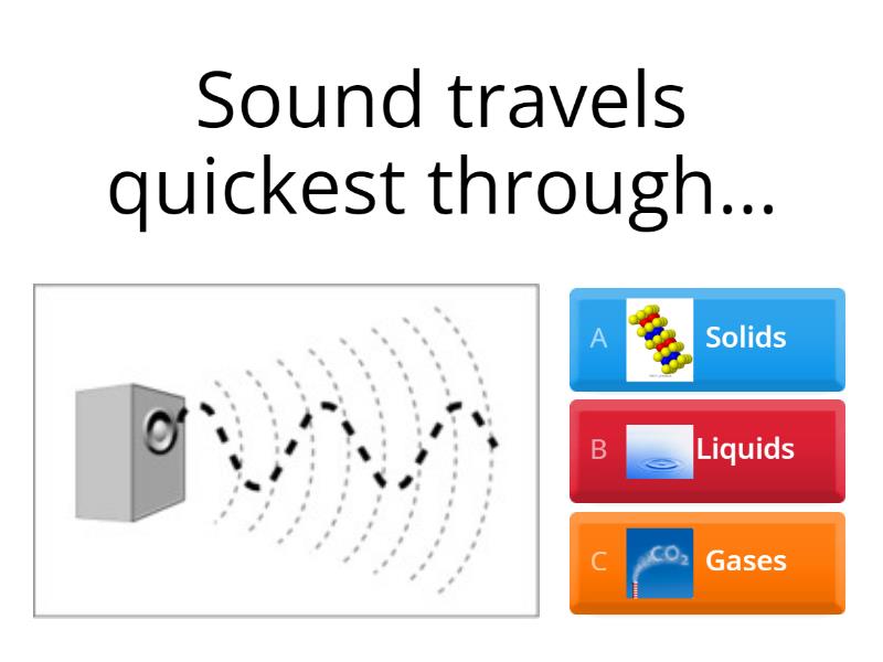Sound - Quiz