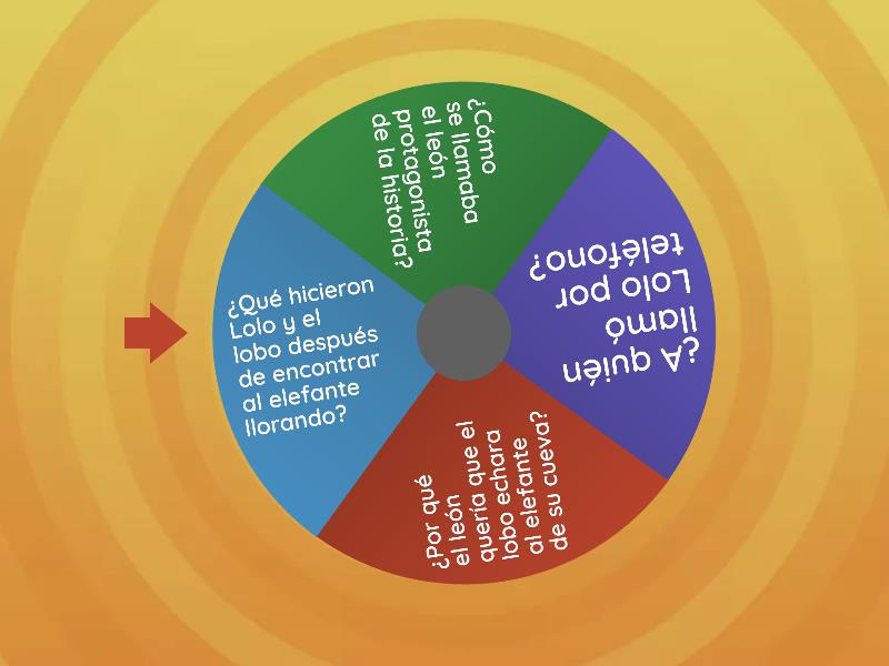 EL LEÓN LOLO - Rueda aleatoria