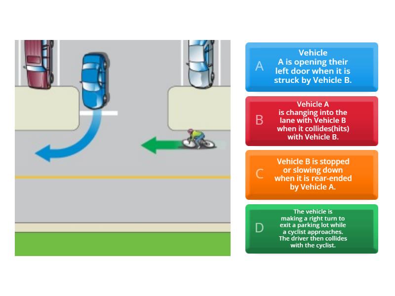 Car Accident Scenarios & Descriptions - Quiz