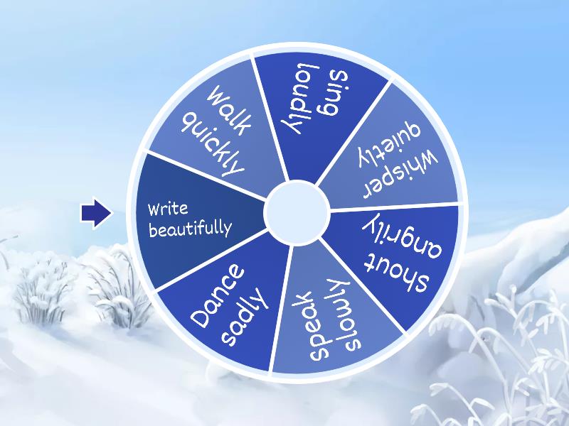 Adverbs Wheel - Spin the wheel