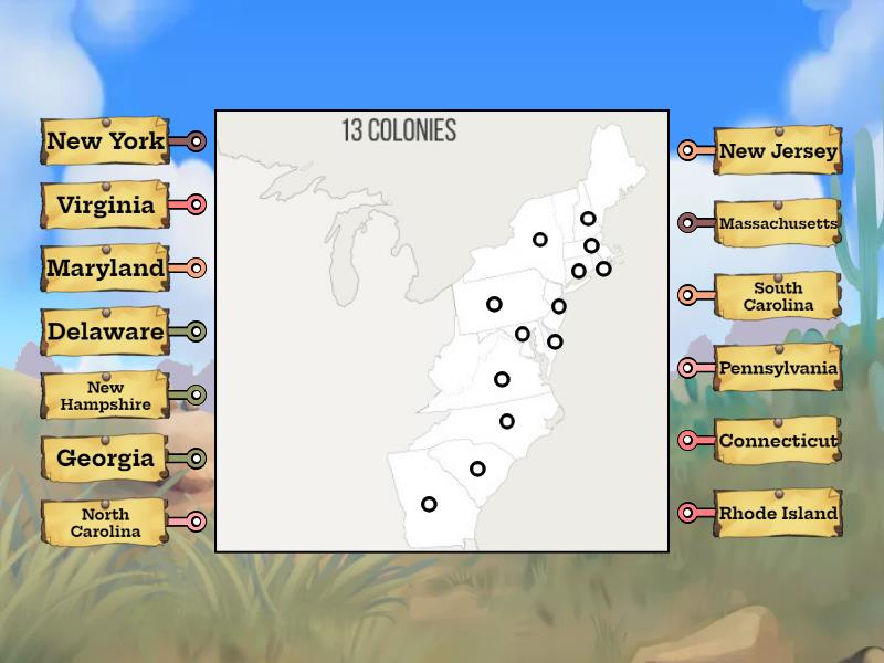 Name the 13 Colonies - Labelled diagram