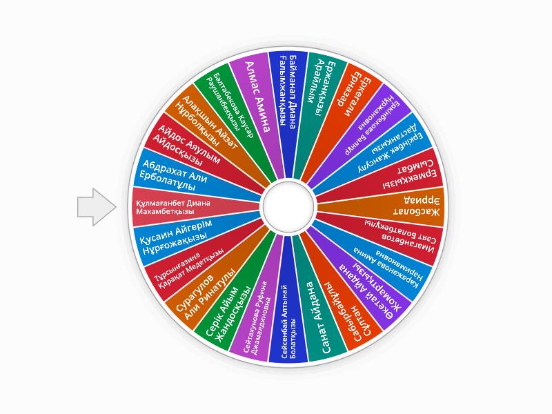 Homework - Spin the wheel
