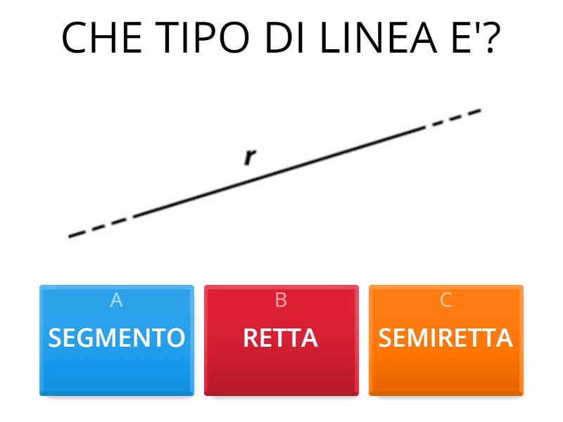 RETTE-SEMIRETTE E SEGMENTI - Quiz
