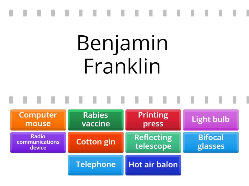 Who Invented What - Find the match