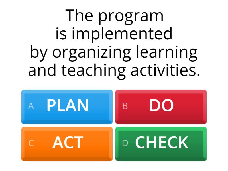 Continuous Improvement Process - Quiz
