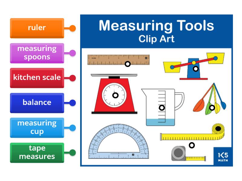 Measuring tools - Labelled diagram