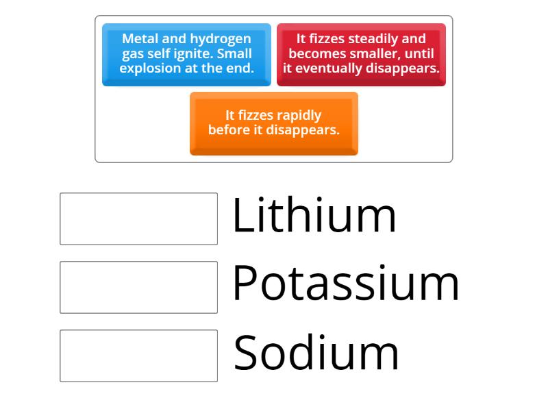 Group 1 elements part 1 - Match up