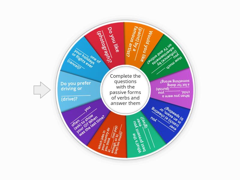Passive discussion questions - Spin the wheel