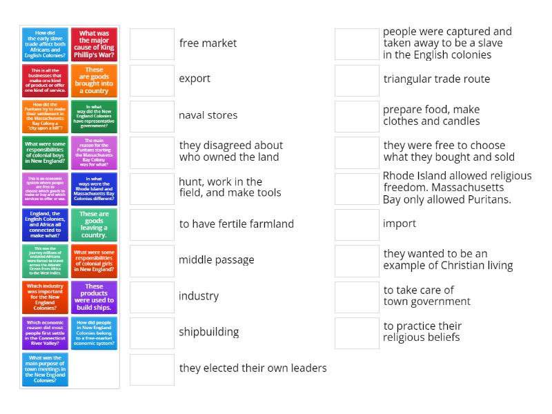 Chapter 5 Study Guide - 4th Grade Social Studies - Match up