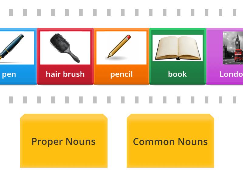 Common and Proper Nouns - Speed sorting