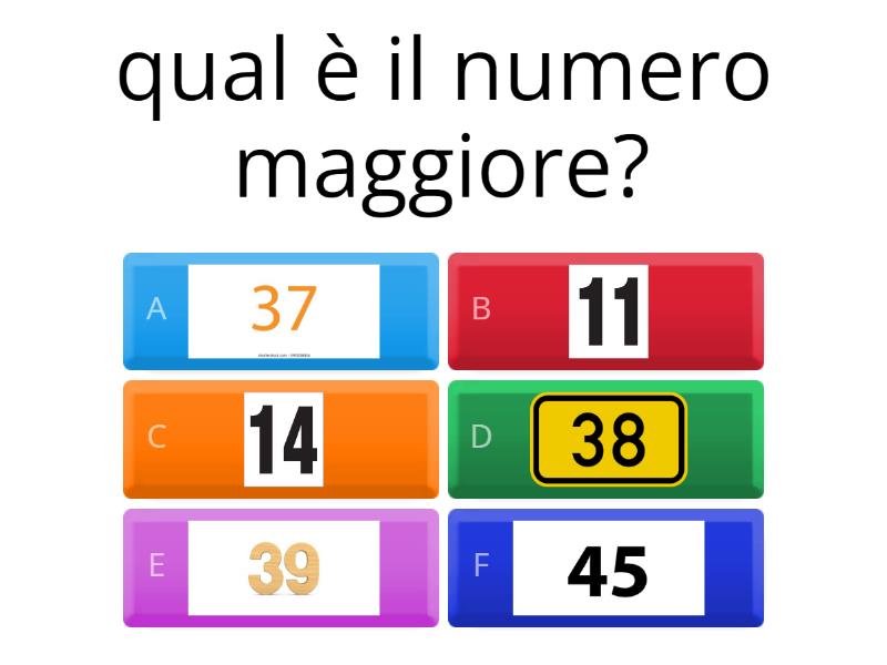 matematica (MAGGIORE MINORE)scienze(ESSERE VIVENTE) - Quiz