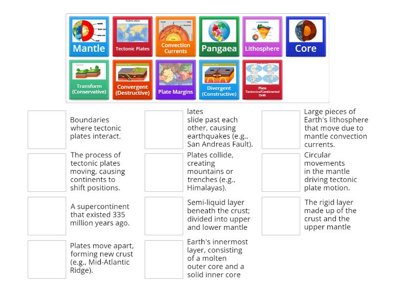 6a Geography Tectonic Plates - Match up
