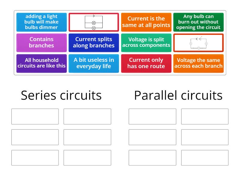 Series and parallel circuits - Group sort