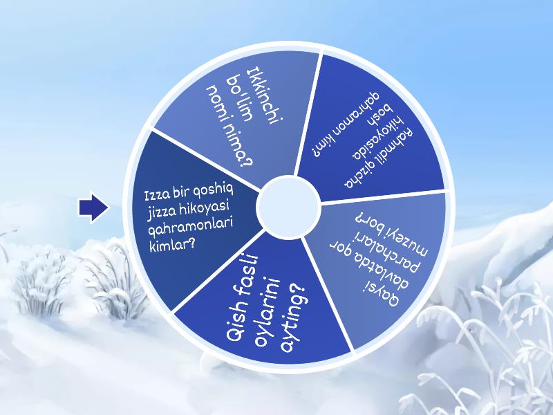 Untitled1 - Random wheel