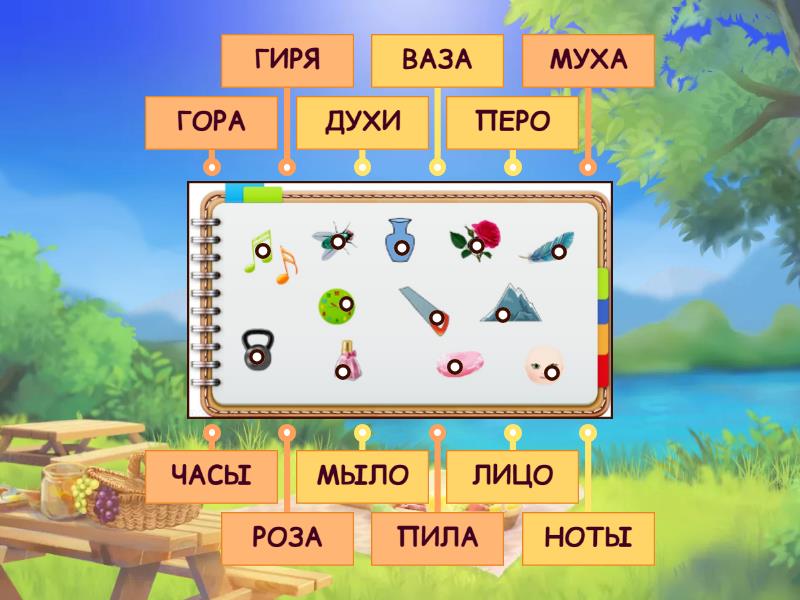 Учимся читать 2 ( слова из 2х слогов) - Labelled diagram