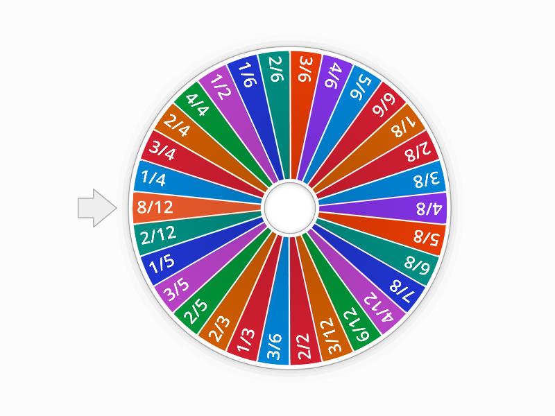 Fraction Spinner - Spin the wheel