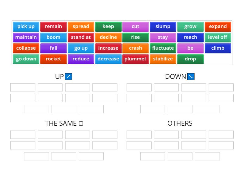 Trends - Upper Int - Group sort