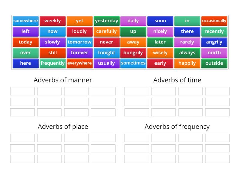 Types of adverbs - Group sort