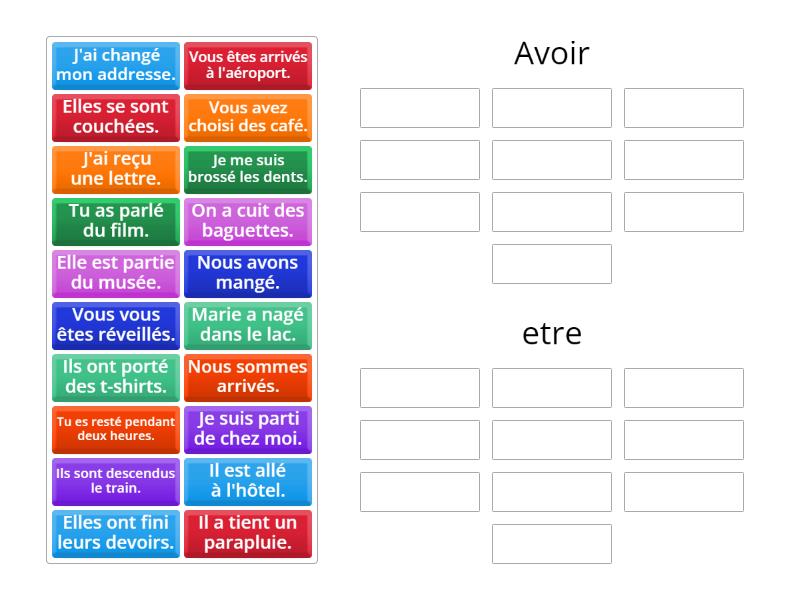 Passe compose, avoir ou etre - Group sort