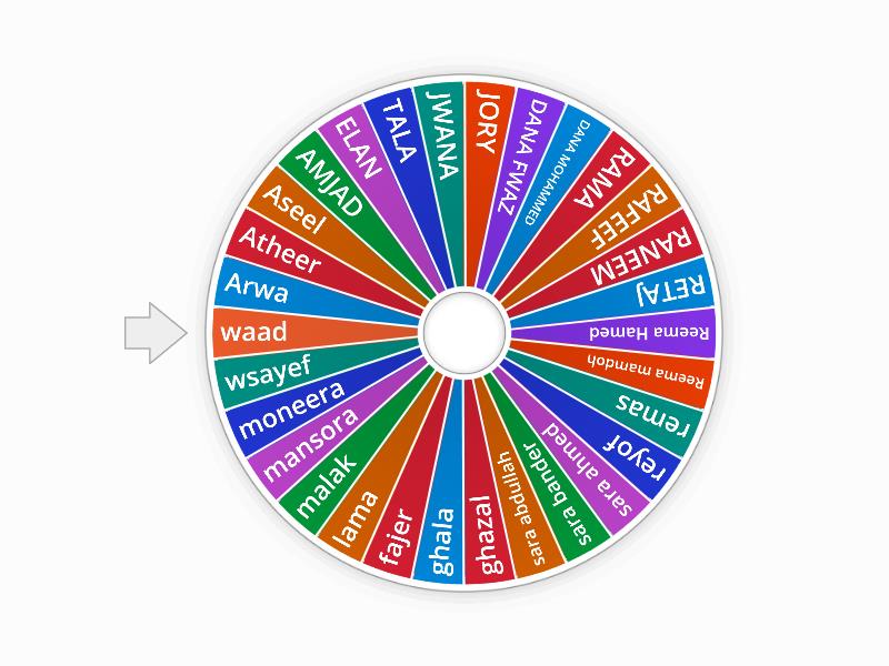 names - Spin the wheel