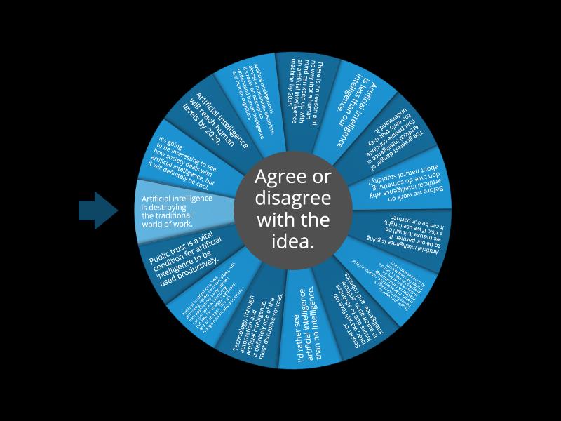 Artificial Intelligence - Spin the wheel