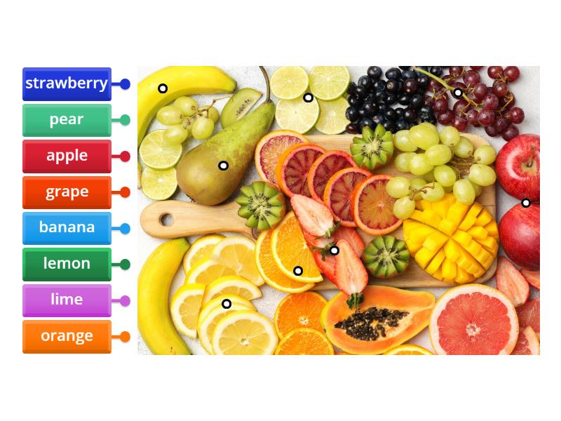 fruits - Labelled diagram