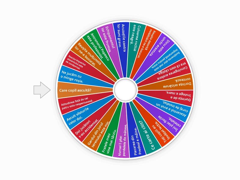 ATRIBUTUL - Spin the wheel