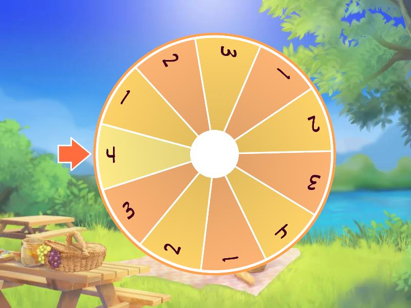 Putar Nomor - Spin the wheel