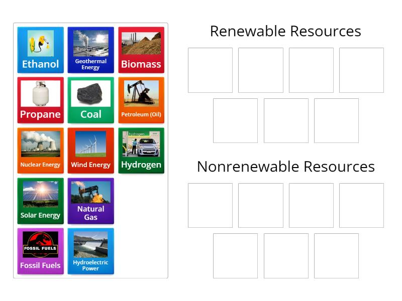 Renewable and Nonrenewable Energy Resources Sort bibb - Group sort