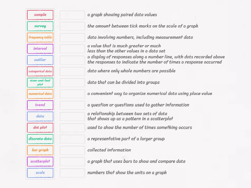 (5th) Topic 14 - Vocabulary Practice - Match up
