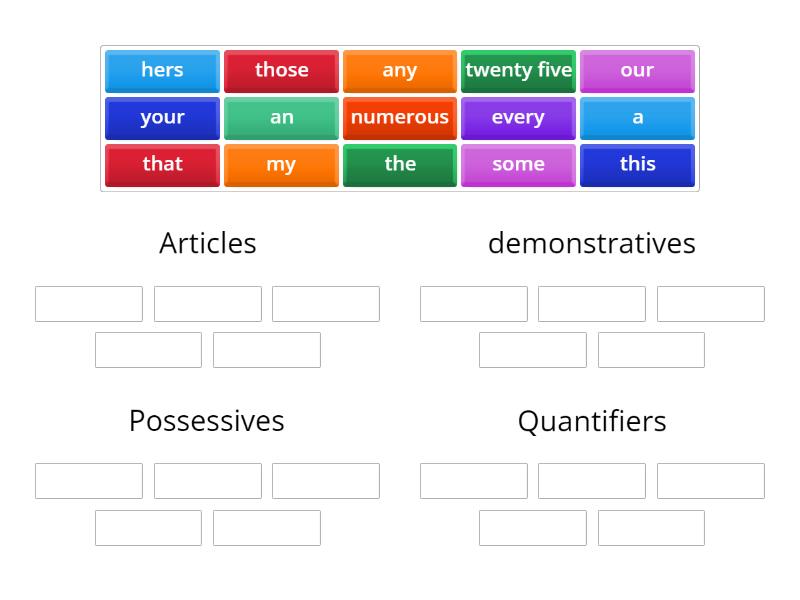Writing Determiners - Group sort