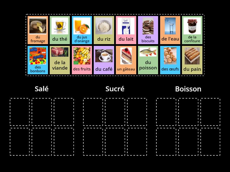 Cap sur 2.1. Les aliments (rappel) - Group sort
