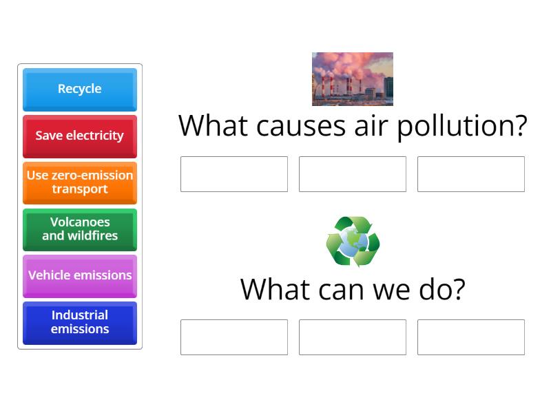 Air pollution - Group sort