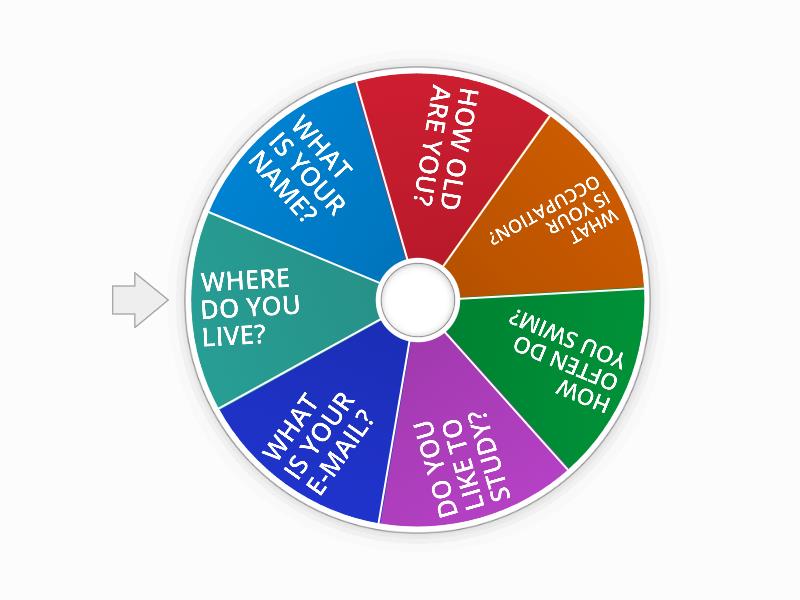 Meeting - Spin the wheel