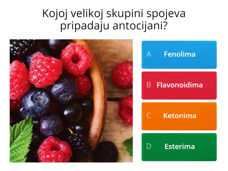 Antocijani i njihov izvori - Quiz