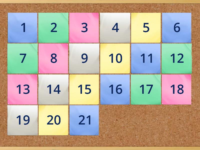 FIQH KELAS 6 ( halal dan haram ) - Open the box