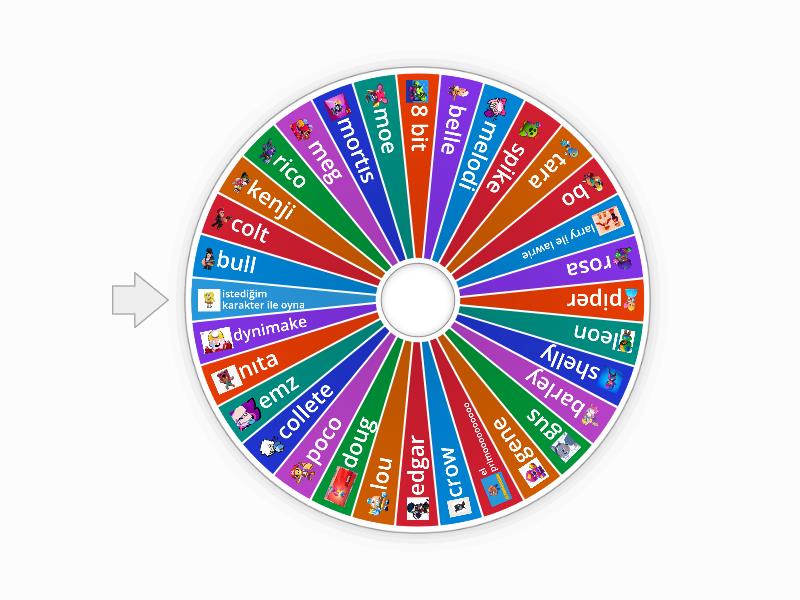 brawl stars karakteriyle oyna - Spin the wheel
