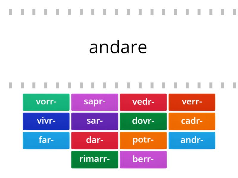 Futuro semplice irregolare - Find the match