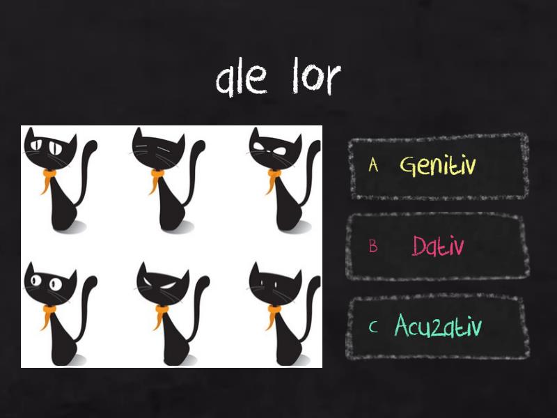 Pronumele personal - Chestionar