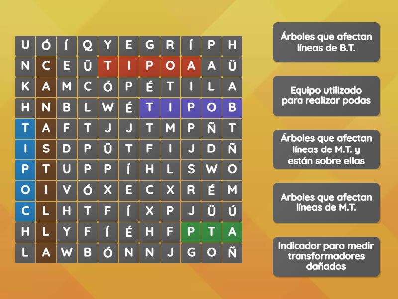 Actividad reforzamiento Poda - Wordsearch