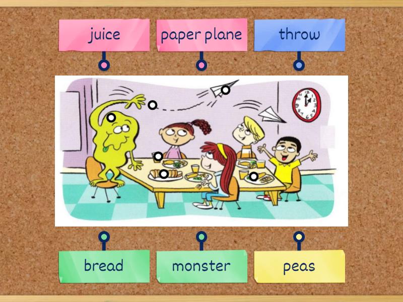 storyfun starters, 8 - Labelled diagram