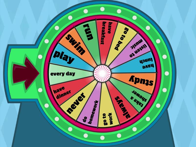 Make sentences using routine verbs! - Rueda aleatoria