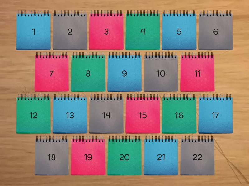 Rozcvička - SJL - pády - podstatné mená 4.ročník - Open the box