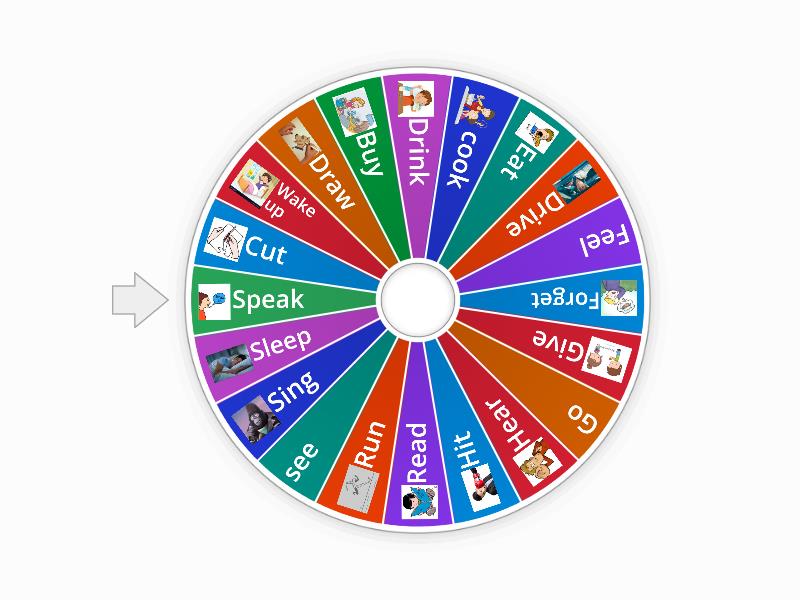 Verbos en ingles - Spin the wheel