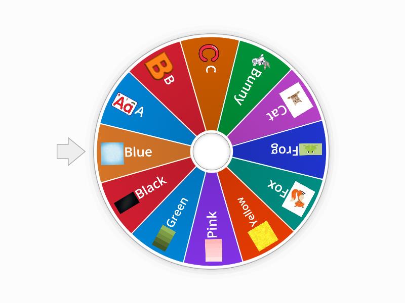 ABC - Spin the wheel