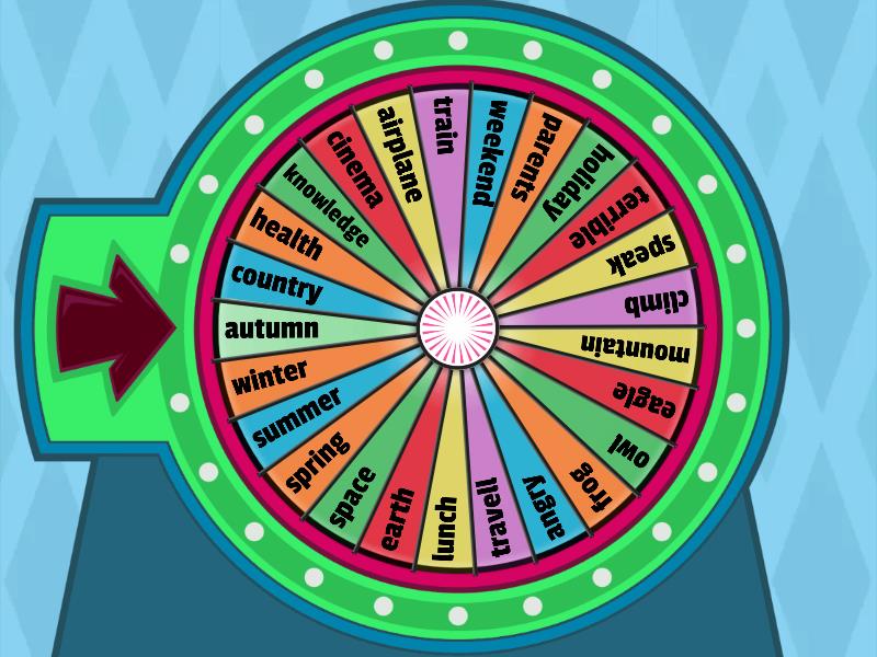 Translation - Random wheel