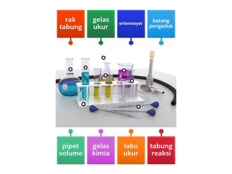 KETERAMPILAN LABORATORIUM - Labelled diagram
