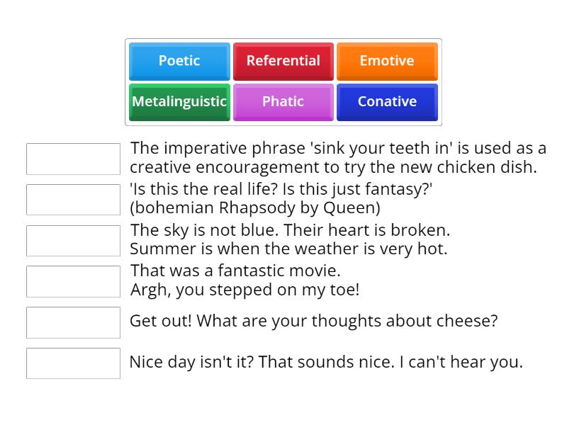 Jakobson's Functions of Language with examples - Match up