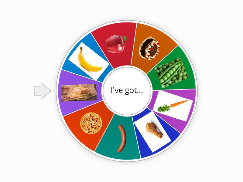 Quick minds 1 unit 5 - Random wheel